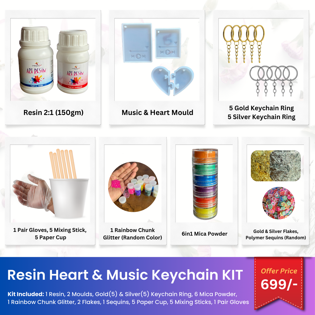 Starter Kit – Shrebhavi - Resin Art & Material Shop